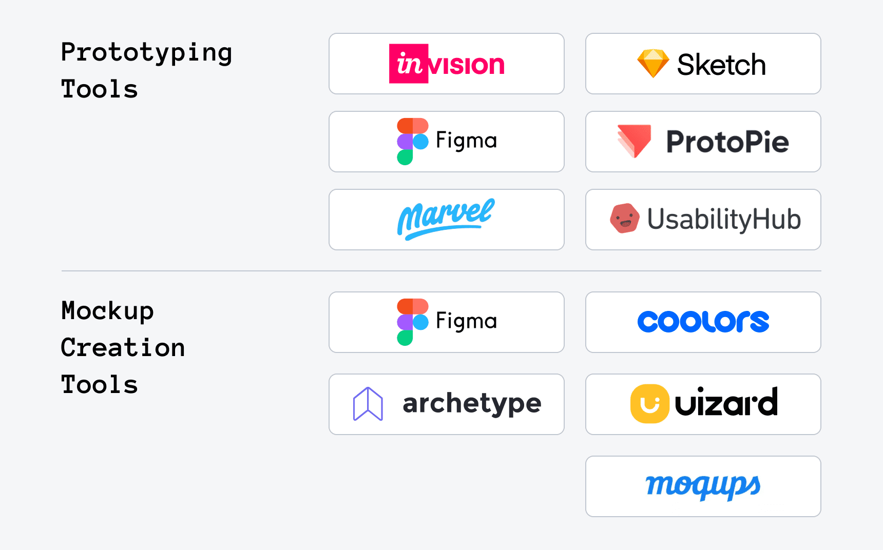Top 50 MVP Tools — Best Options in 2024